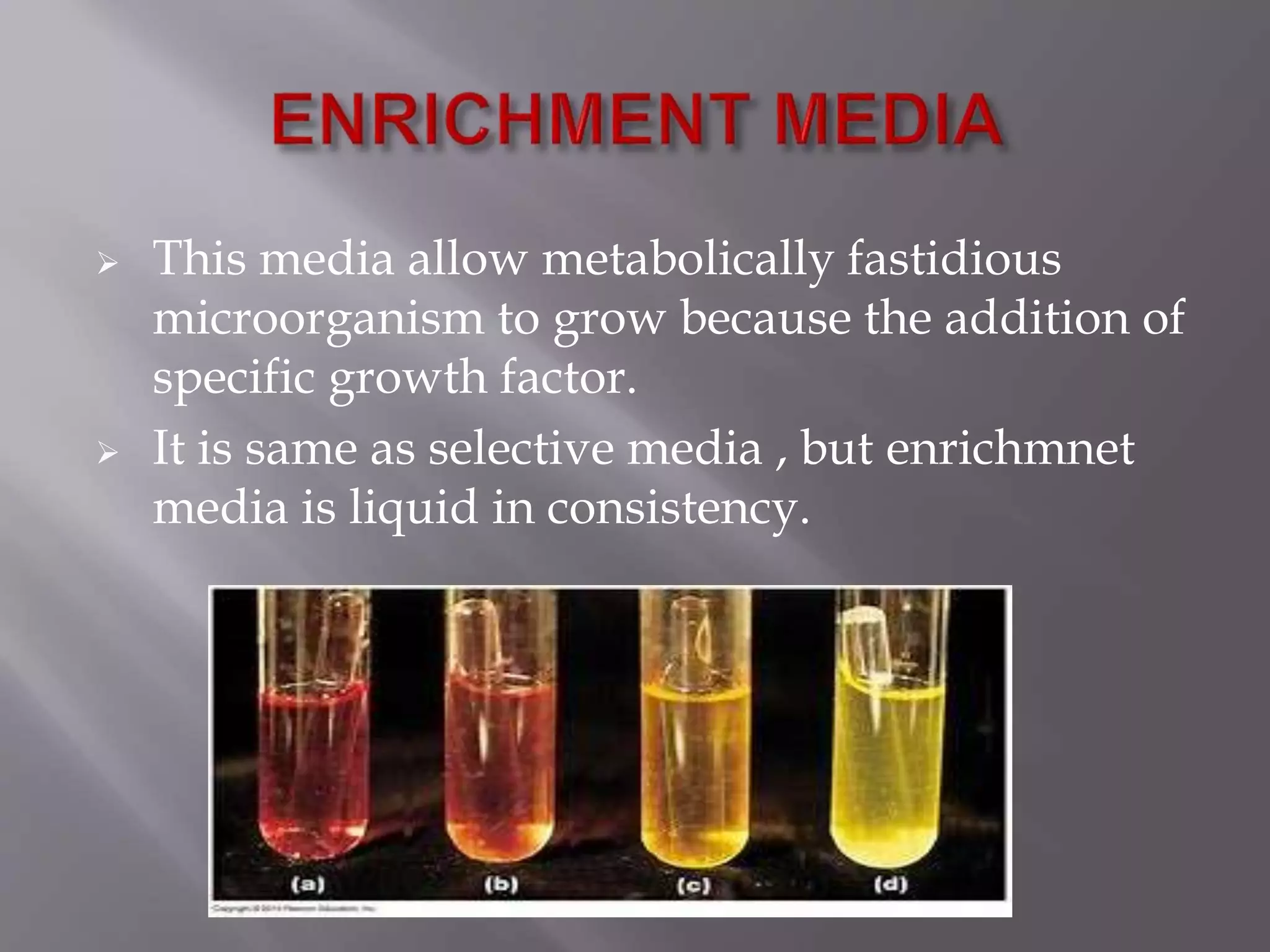 Selective and enrichment media | PPTX