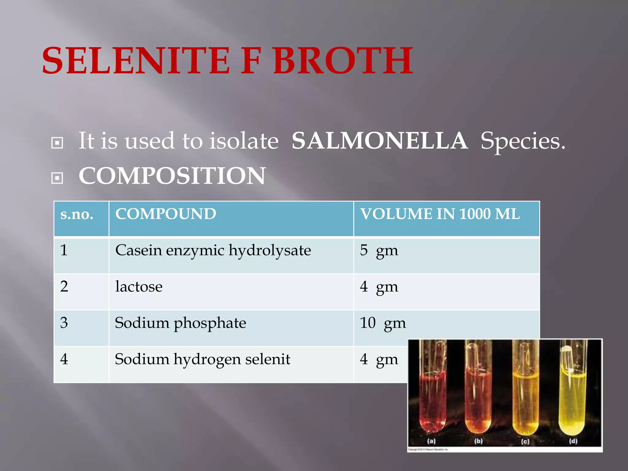 Selective and enrichment media | PPTX