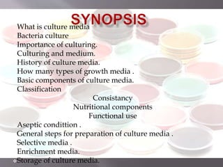 Selective and enrichment media | PPTX