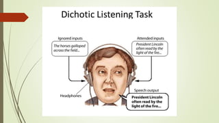 SELECTIVE ATTENTION.pptx