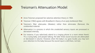 SELECTIVE ATTENTION.pptx