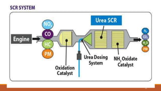 Selective catalyst reduction | PPTX