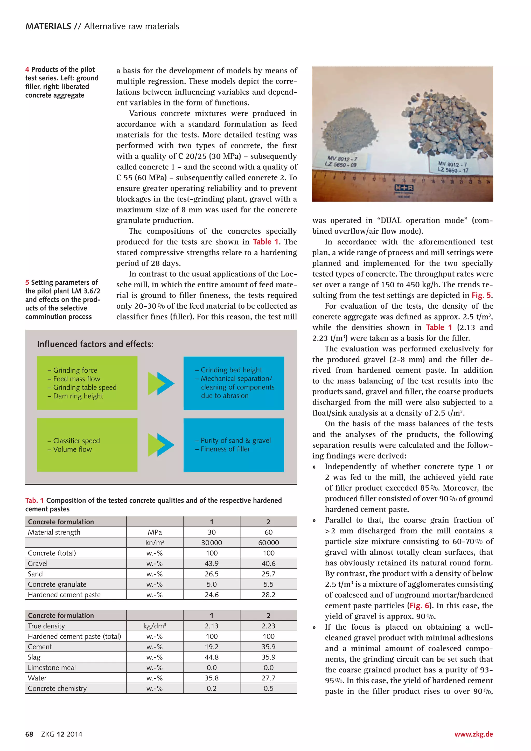 Selective Comminution of Concrete Waste and Recovery of the Concrete ...