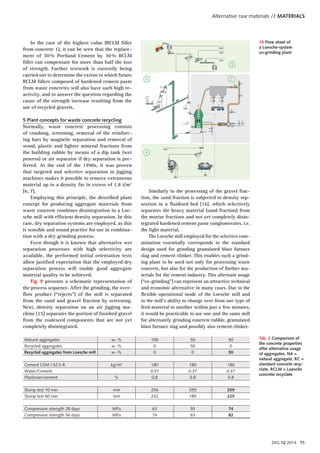 Selective Comminution of Concrete Waste and Recovery of the Concrete ...