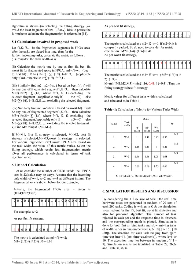 Selective Fitting Strategy Based Real Time Placement Algorithm For