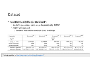 Selective Gradient Boosting for Effective Learning to Rank - SIGIR 2018 ...
