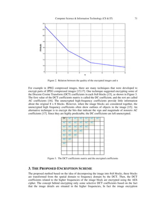 Selective image encryption using | PDF