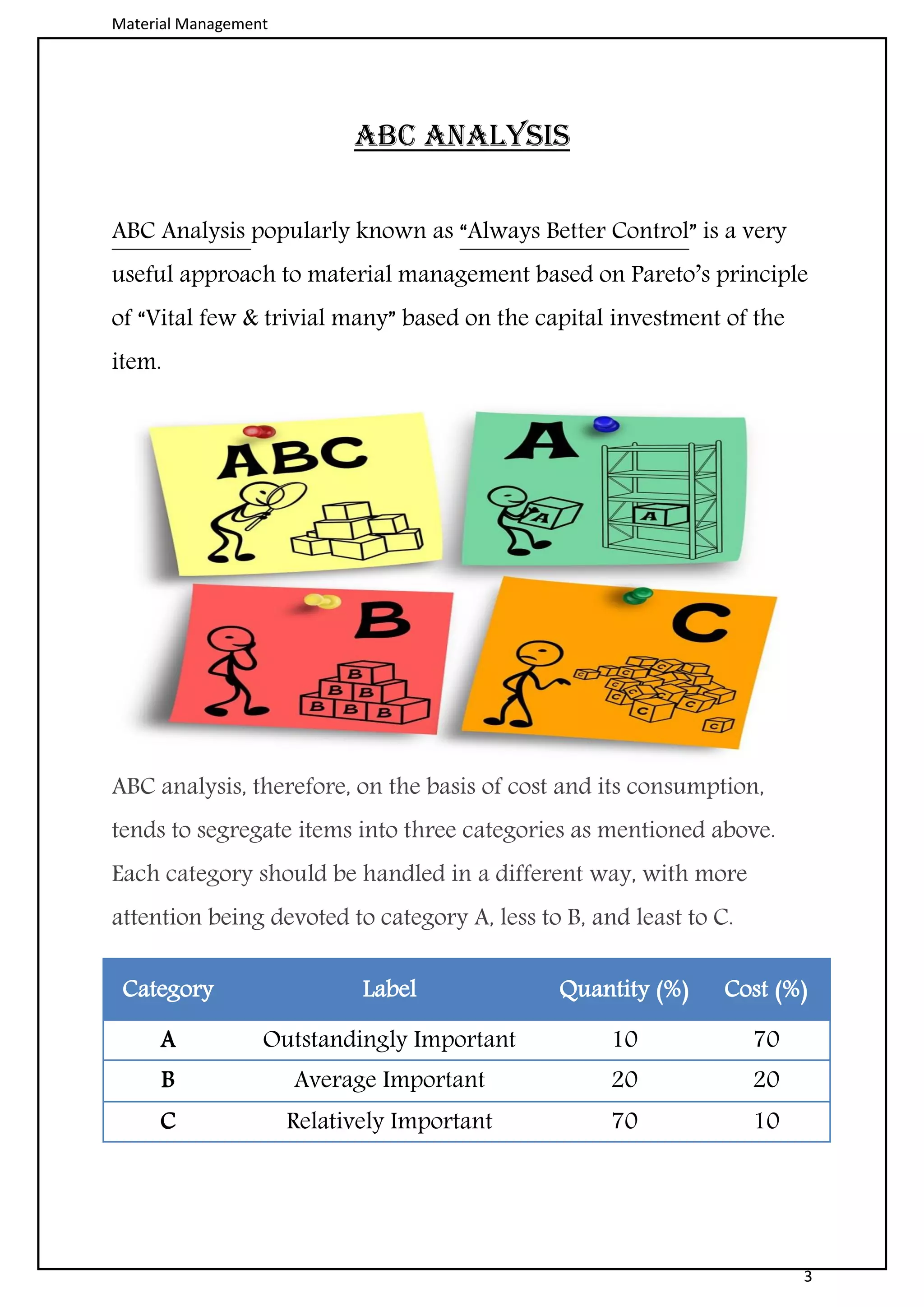 Selective inventory control | PDF