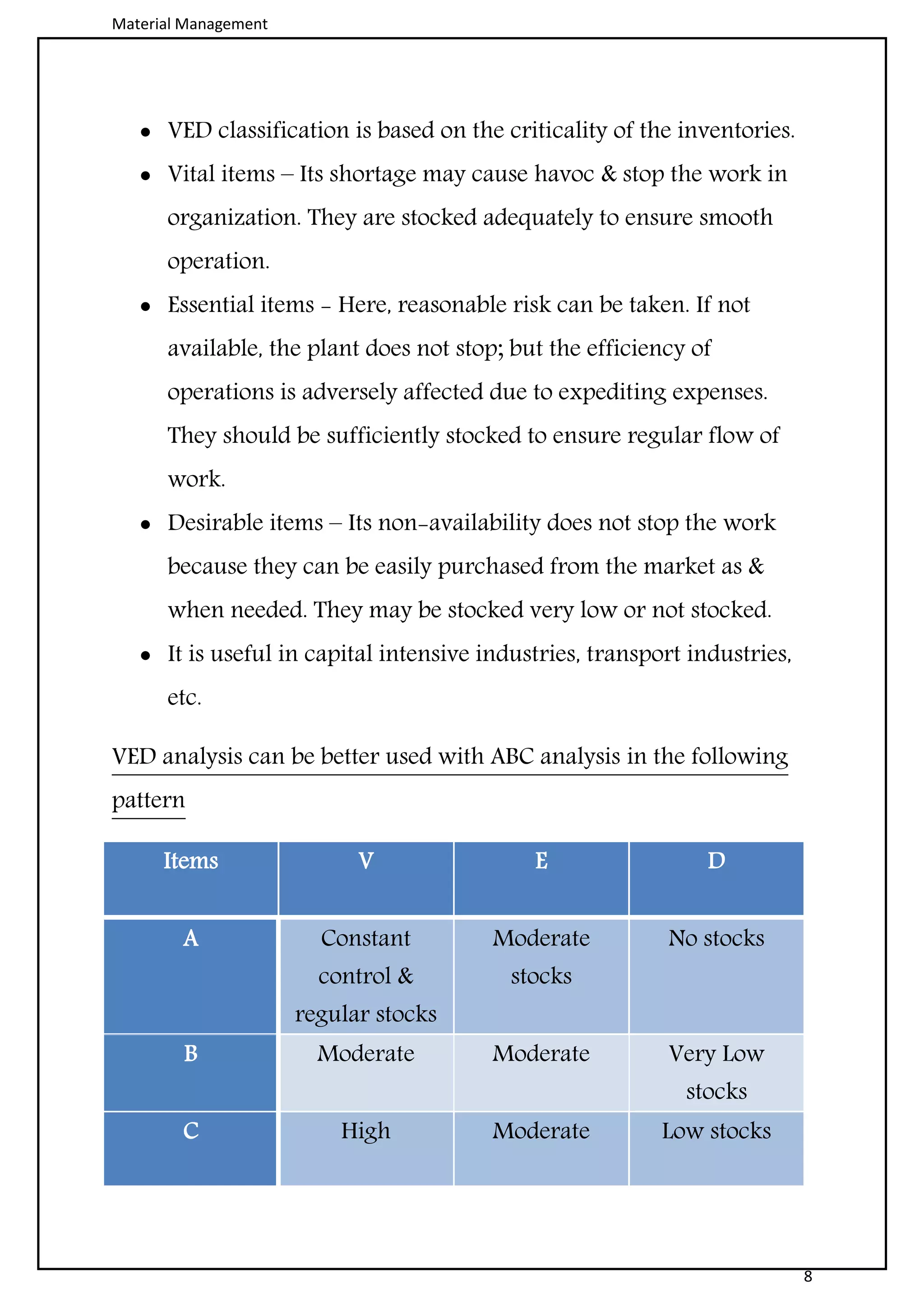 Selective inventory control | PDF