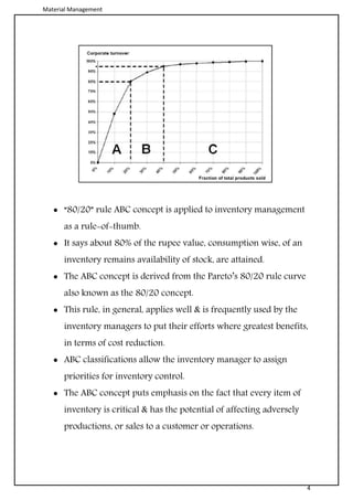 Selective inventory control | PDF