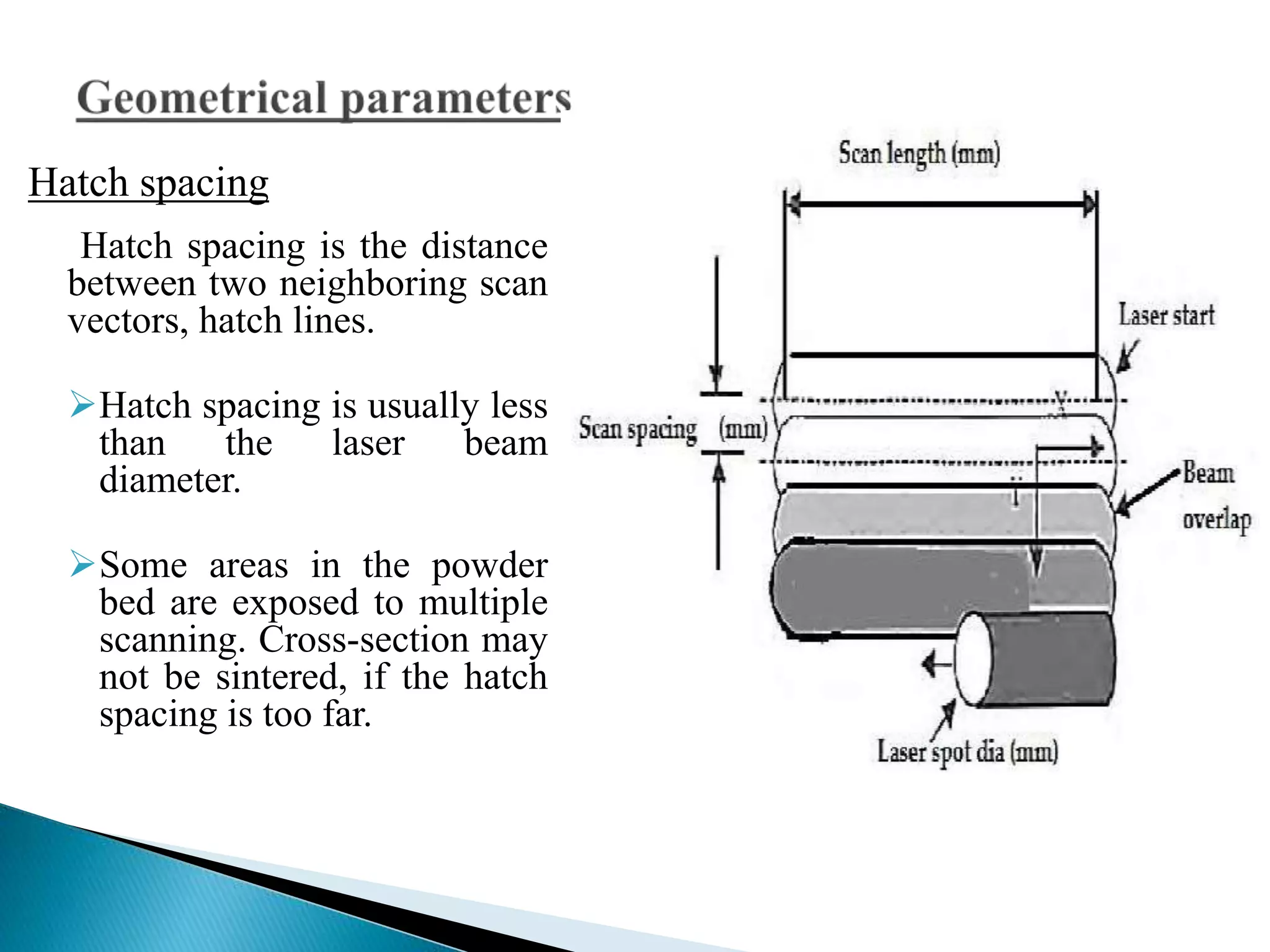Selective laser sintering | PPTX