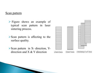 Selective laser sintering | PPTX