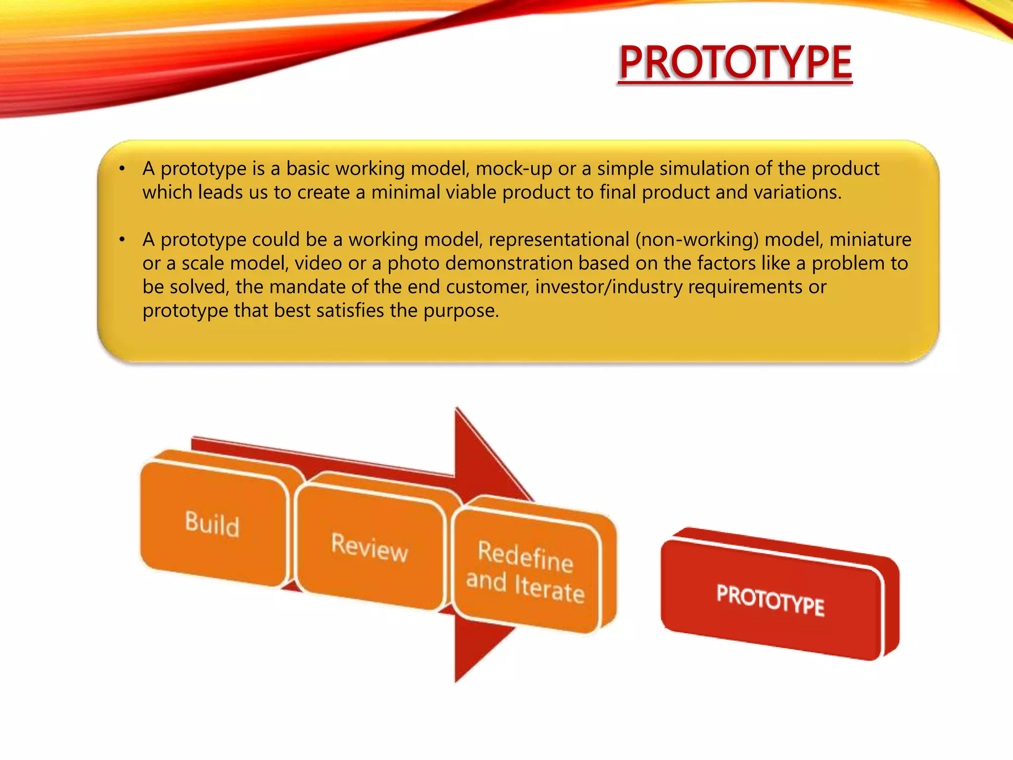 Selective Laser Sintering.pptx