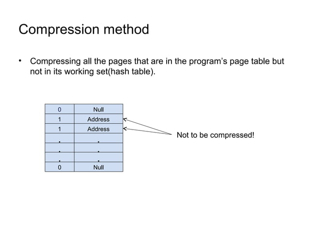 Selective main memory compression by identifying program phase | PPT | Data Storage and ...