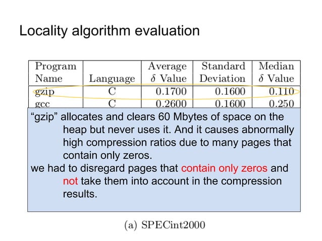 Selective main memory compression by identifying program phase | PPT | Data Storage and ...