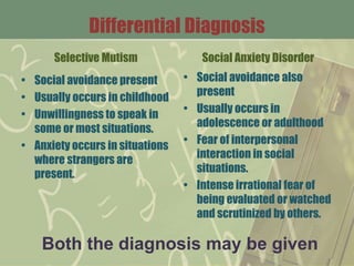 Selective mutism presentation | PPTX | Brain and Nervous System ...