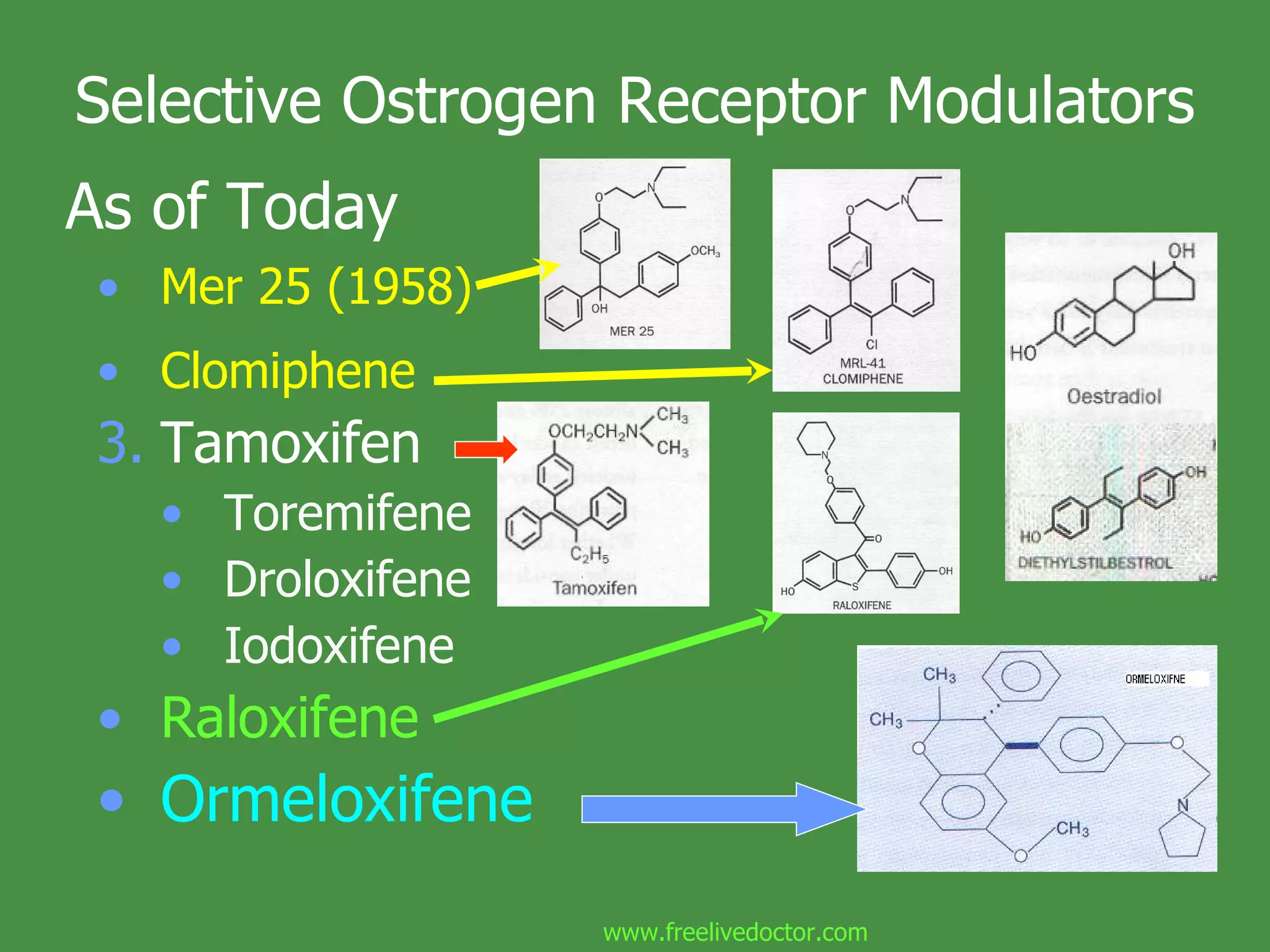 Selective oestogen receptor modulators | PPT
