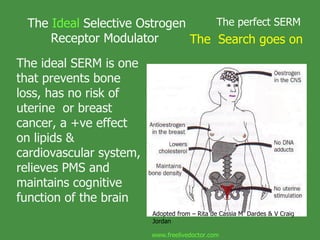 Selective oestogen receptor modulators | PPT