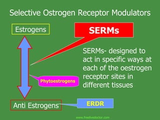 Selective oestogen receptor modulators | PPT