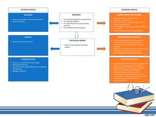 Selective Reporting & misinterpretation of data.pptx
