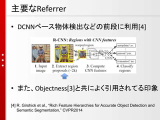 Segmentation As Selective Search For Object Recognition – MUCMV