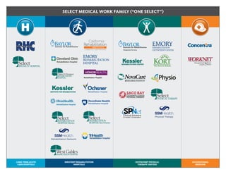Select Medical's National Footprint & Family of Brands | PDF