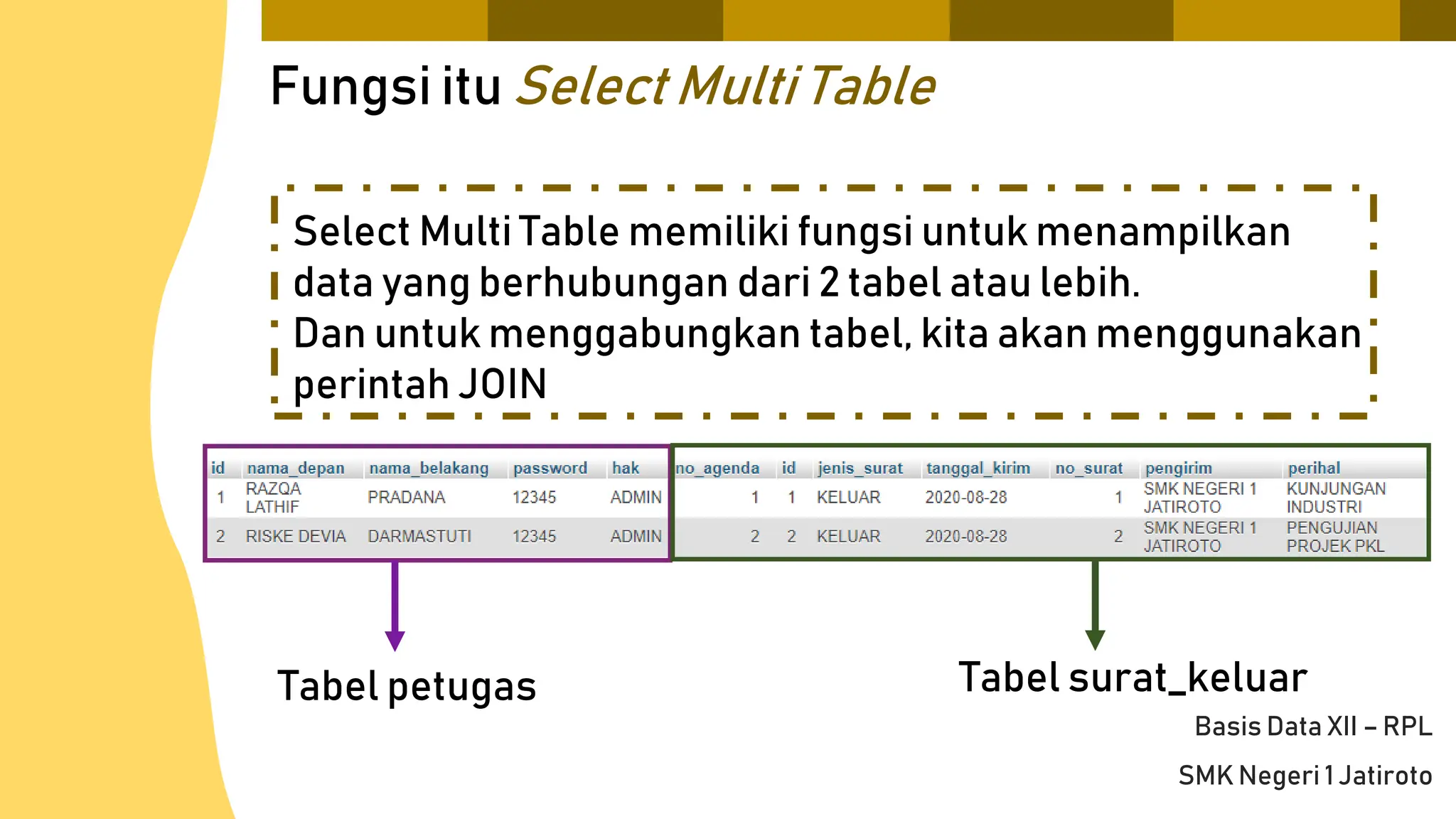 Select Multi Table.pptx