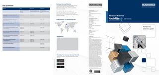 Araldite® 2000+ range - Selector guide | PDF