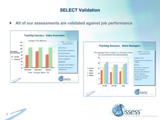 Assess - Select | PPT