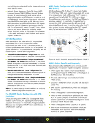 Oracle ACFS High Availability NFS Services (HANFS) Part-I | PDF