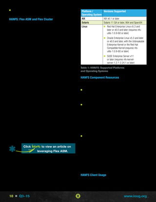 Oracle ACFS High Availability NFS Services (HANFS) Part-I | PDF