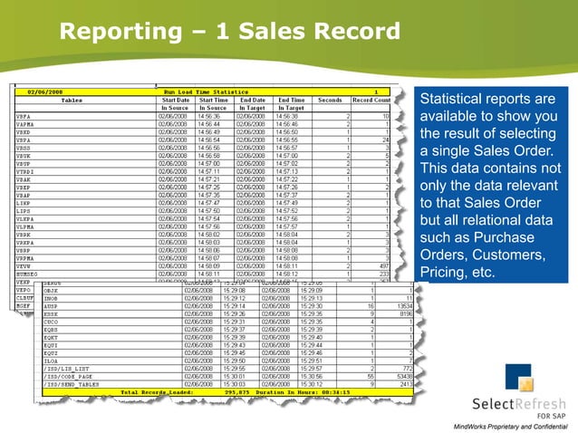 Select Refresh For SAP PPT Show | PPSX | Computer Software and Applications | Computing