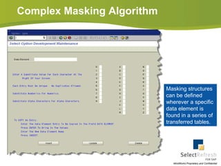 Select Refresh For SAP PPT Show | PPSX