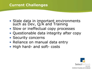 Select Refresh For SAP PPT Show | PPSX