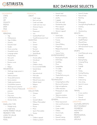 Stirista Selects | PDF