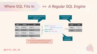Select Star: Unified Batch & Streaming with Flink SQL & Pulsar | PPT