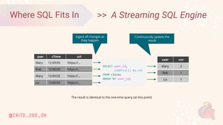Select Star: Unified Batch & Streaming with Flink SQL & Pulsar | PPT