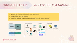 Select Star: Unified Batch & Streaming with Flink SQL & Pulsar | PPT