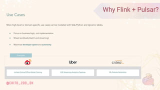 Select Star: Flink SQL for Pulsar Folks - Pulsar Summit NA 2021 | PPT