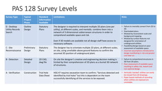 Augview UK distributor Select Surveys talks about augmented reality in ...