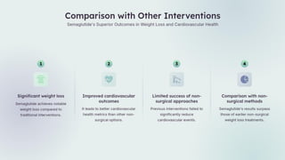 SELECT TRIAL , SEMAGLUTIDE AND CVS OUTCOMES IN OBESITY WITHOUT DIABETES ...