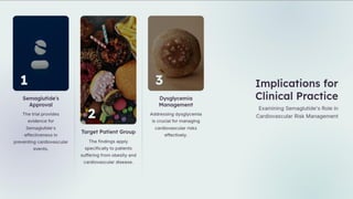 SELECT TRIAL , SEMAGLUTIDE AND CVS OUTCOMES IN OBESITY WITHOUT DIABETES ...