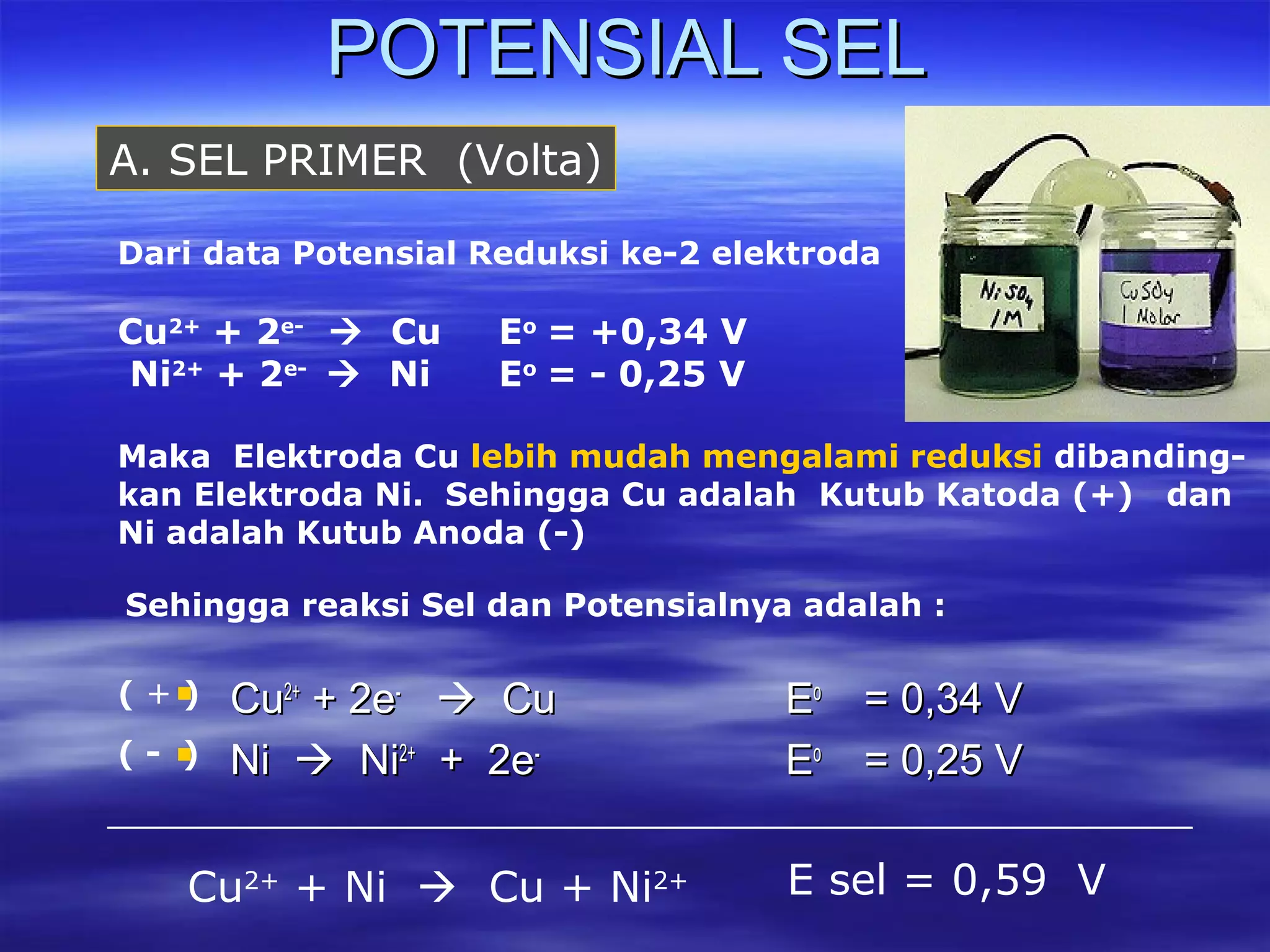 Sel elektrokimia | PPT