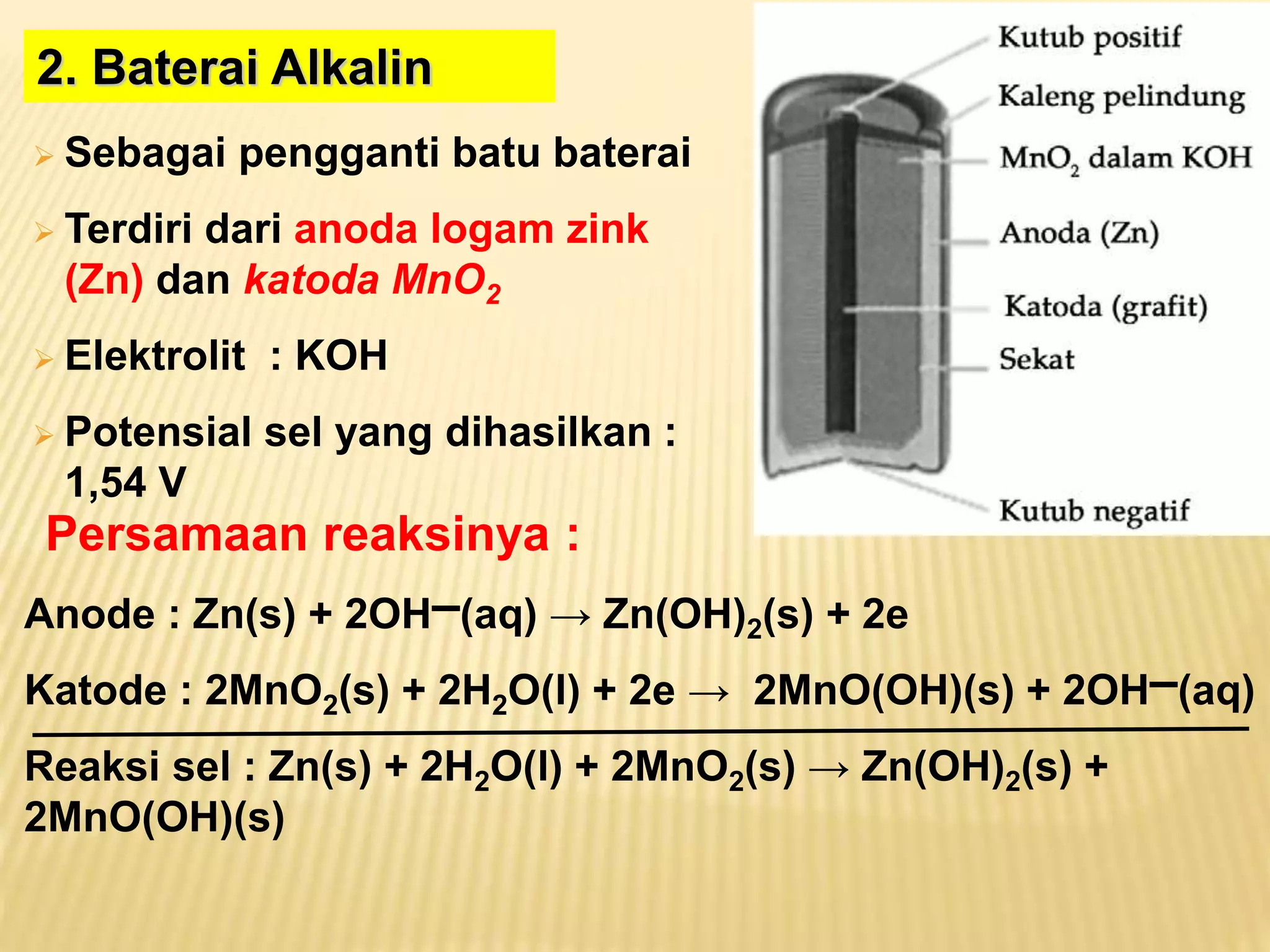 Sel elektrokimia | PPTX