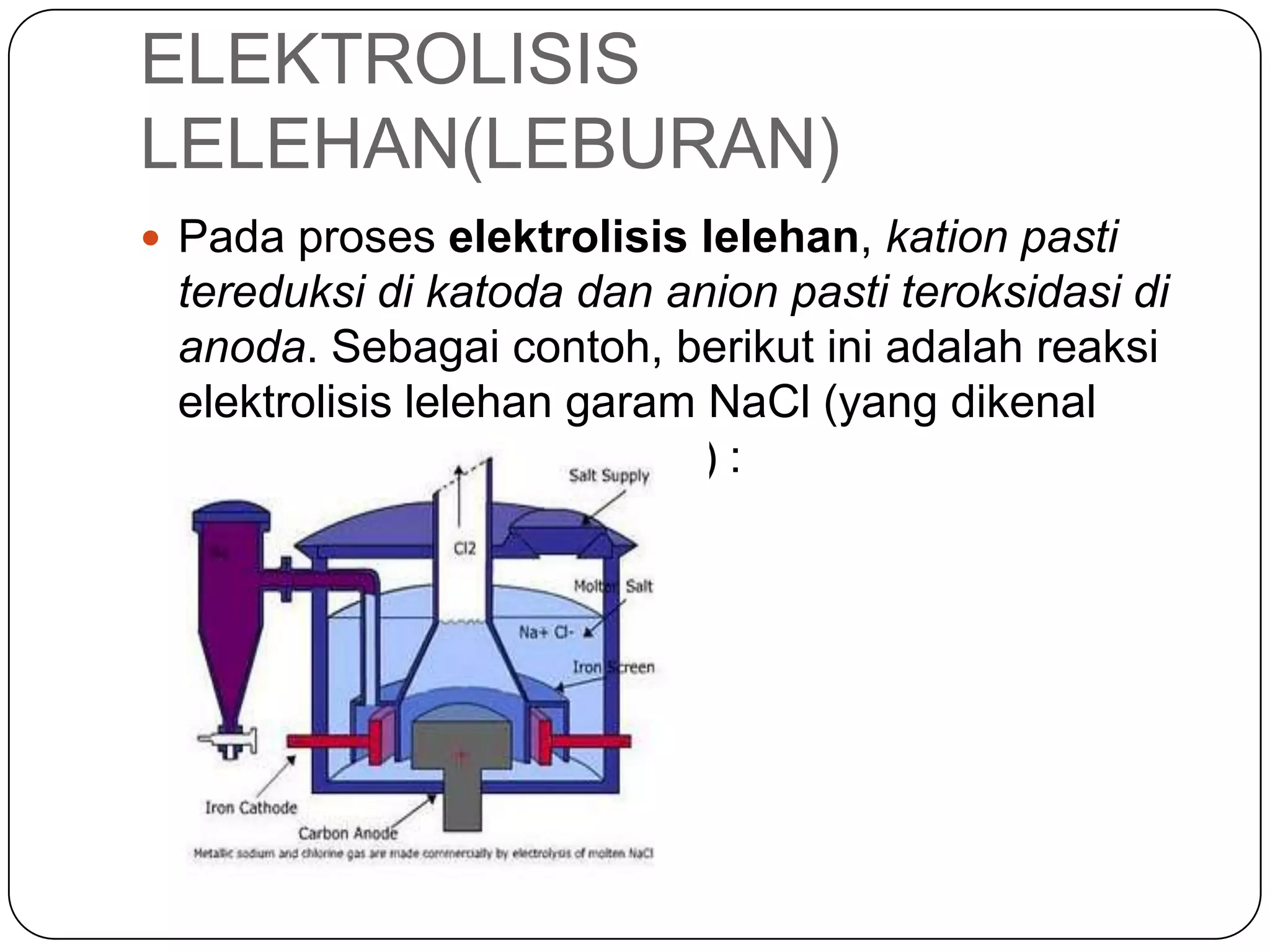 Sel elektrolisis | PPTX