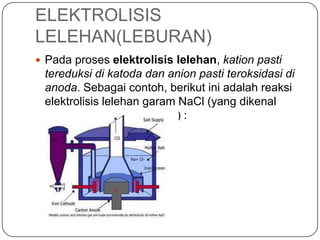 Sel elektrolisis | PPTX
