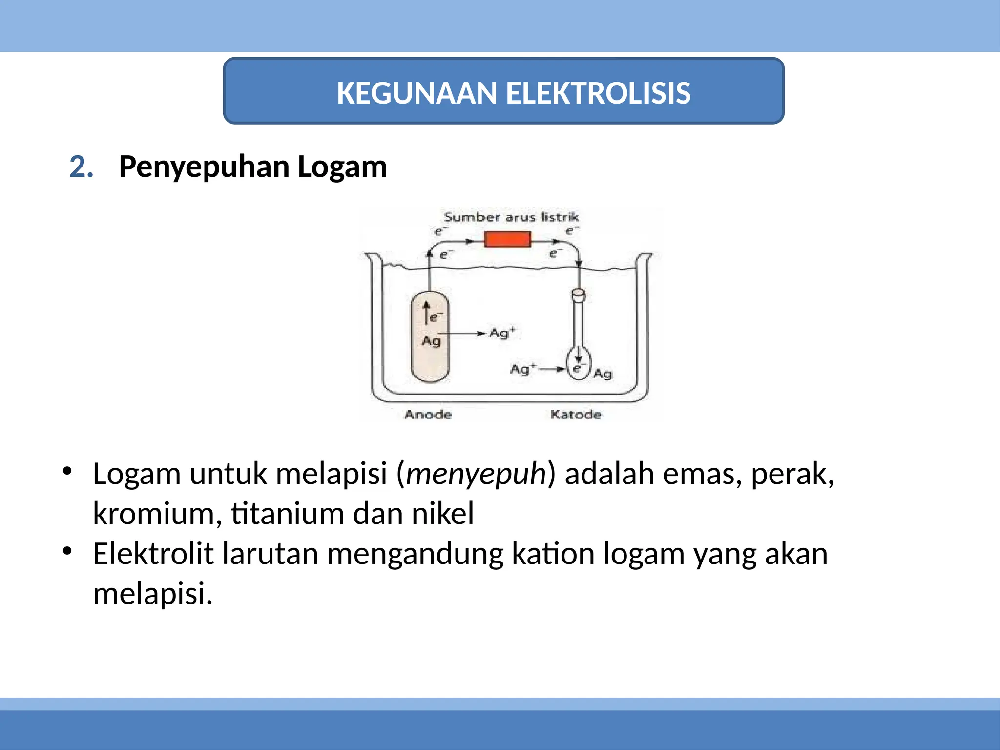 Pembelajaran Sel Elektrolisis .....pptx