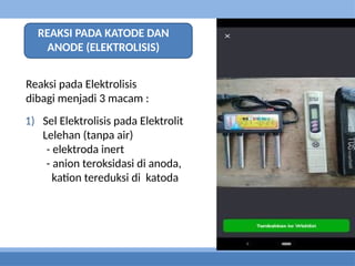 Pembelajaran Sel Elektrolisis .....pptx