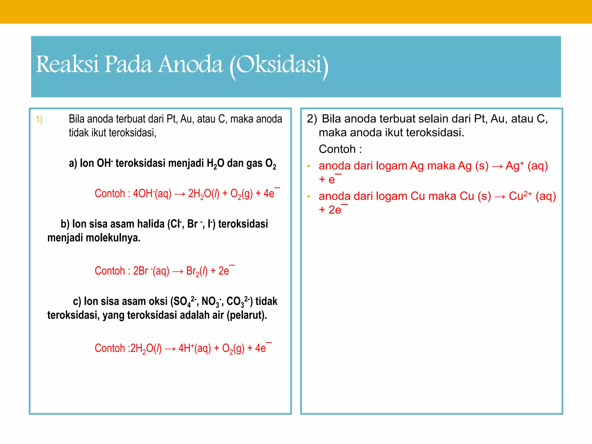 Sel elektrolisis | PPTX