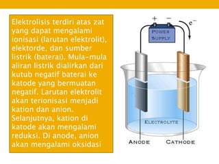 Sel elektrolisis | PPTX